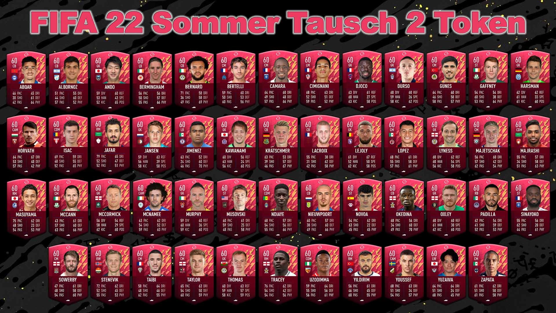 FIFA 22: Sommer Tausch 2 Token Tracker – Alle SBCs und Aufgaben mit Tausch-2-Token | Eurogamer.de